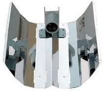 STANDARD Metal Halide Parabolic Reflector Set w/ Mogul Base - High ...