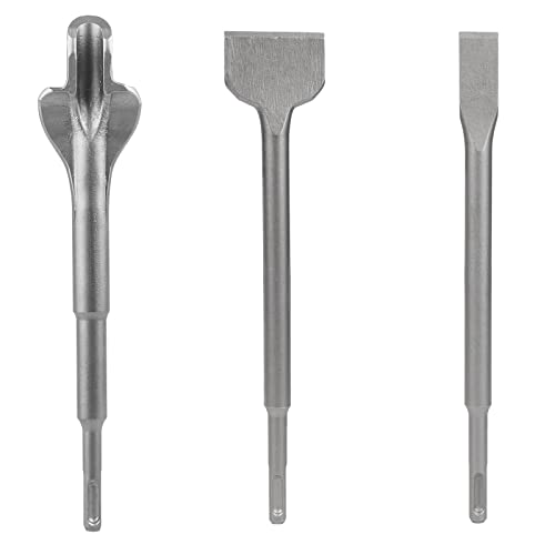 Flügelmeißel – Die 15 besten Produkte im Vergleich - Heim & Werk Ratgeber