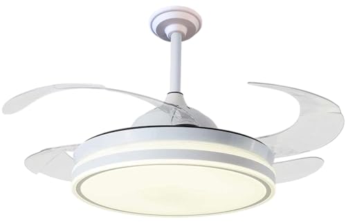 Ventilador moderno • Estilo y tecnología