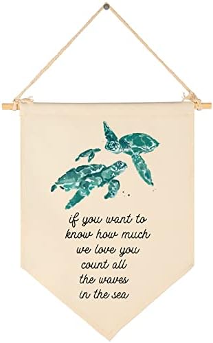 Amazon.com : Nursery Scripture Bible Verse-Christian Botanical Decor ...