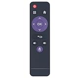 ・ブランド:ZdalaMit・製造元:ZdalaMit Factory・交換用リモコン Android TV Box H96 Max / RK3318 / H96 Mini / H6 Allwinne / HK1 Box / X88 Pro...