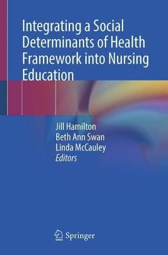 Social Determinants Of Health Nursing Improving Patient Care With social-determinants-of-health-nursing-improving-patient-care-with