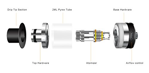 【aspire NX100 テクニカルMODレビュー】アスパイア エヌエックス100 | VAPE Circuit