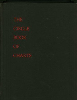 The circle book of charts: Erlewine, Stephen: Amazon.com: Books