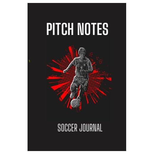 How to draw a football pitch (June 2025)