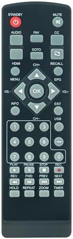 Amazon.com: VINABTY AT103B Replace Remote Control fit for Ematic ...
