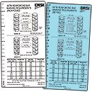 ASTM Reinforcing Bar Marking Requirements Card (Metric and Inch-Pound ...