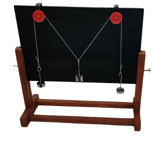 SMEI Parallelogram Law of Force Apparatus (on Stand) for Physics Lab ...