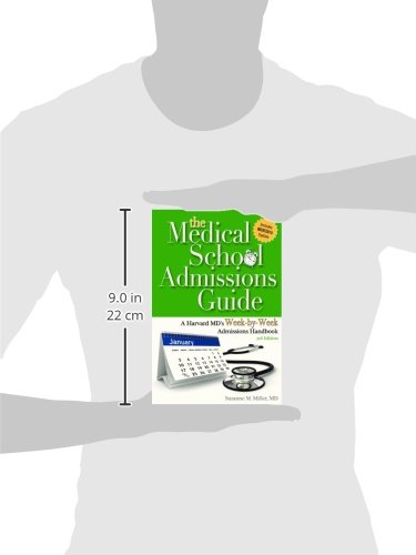 The 30 Medical School Guides To Read In May 2026 - Cherry Picks