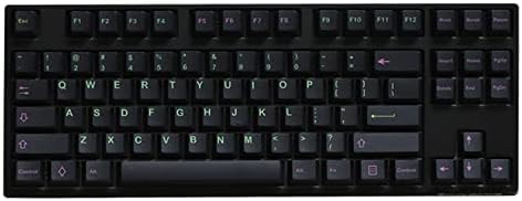 Amazon.com: auguri Miami Night PBT Keycaps Cherry Profile Keycap for ...