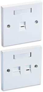 Amazon.com:Pressac, Voice & Data Outlets - RJ45 Dual Outlet (I-Pstn ...
