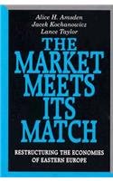 The Market Meets its Match: Restructuring the Economies of Eastern ...