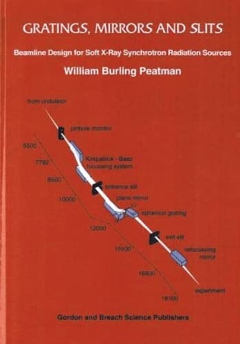 Amazon.com: Gratings, Mirrors and Slits: Beamline Design for Soft X-Ray ...