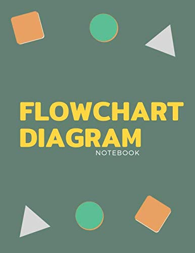 Business Flowchart Diagram: Personal notebook, Organizer planner ...