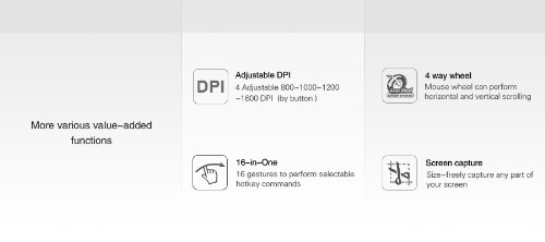 A4Tech Versatile Classic Pinpoint Optic Wired USB Mouse