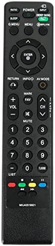 Amazon.com: MKJ42519621 Replace Remote fit for LG TV 32LH40 32LH40-UA ...