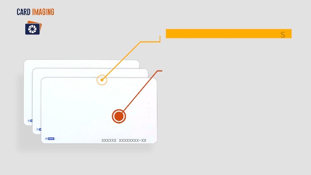 Watch Custom Programmed HID Prox Cards 26 bit H10301 Format on Amazon Live