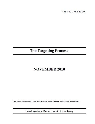 Amazon.com: Field Manual FM 3-60 (FM 6-20-10) The Targeting Process ...
