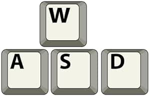 Amazon.com - WASD Keyboard Movement Color Vinyl Decal Sticker Bumper ...