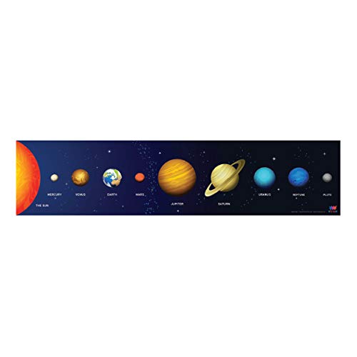 Buy Sona Edons Kids Early Learning Posters For Classroom-Solar System ...