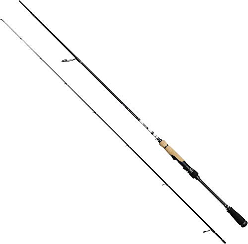 Dam Ruten – Die 15 besten Produkte im Vergleich - Die besten Angel ...