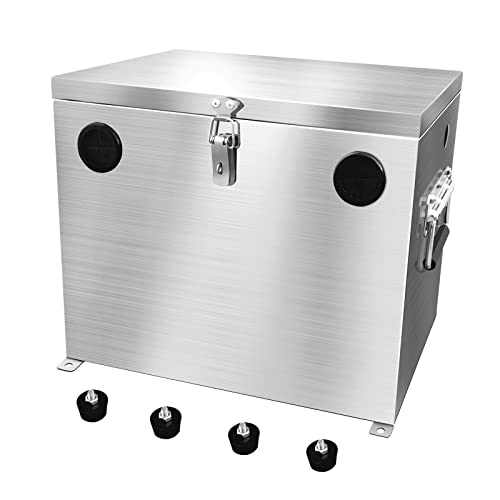 Best Battery Boxes: Keep Your Batteries Safe and Secure