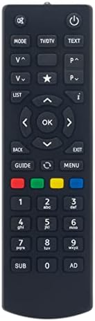 Replacement Manhattan SX Freesat HD Remote Control: Amazon.co.uk ...