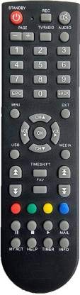 Buy AP ENTERPRISE GTPL-9 Setup Box Remote Control Compatible for GTPL-9 ...