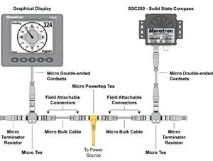 Amazon.com: Maretron NMEA 2000® Basic Compass Package w/DSM250 Display ...