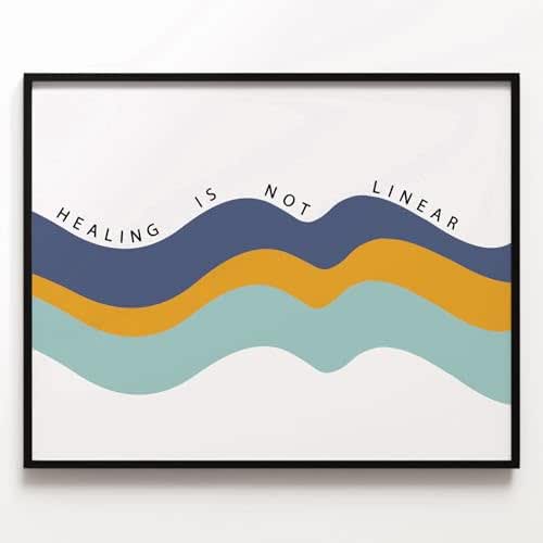 Amazon.com: Healing Is Not Linear Print, Mental Health Poster ...