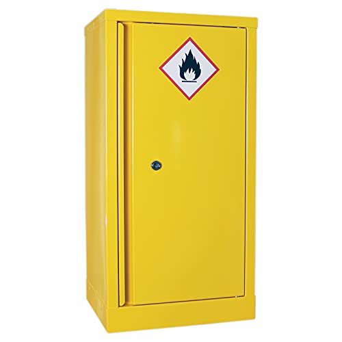 Using COSHH Cabinets - Storing Hazardous Substances Safely