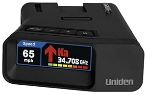 Best Car Radar Detectors 2026 – Consumer Tested Reviews