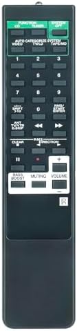 Amazon.com: AULCMEET RM-U253 New Replacement Remote Control fit for ...