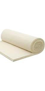 Amazon.com: Peryiter 2 Roll Upholstery Quilt Batting 24 Inch x 5 Yard x ...