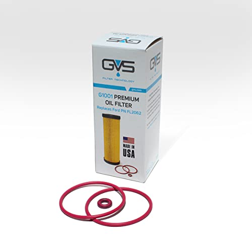 2017 Ford F150 Oil Type and Capacity (All Engines)