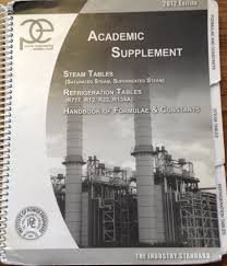 Academic Supplement Power Engineering 2007 Edition The Industry ...