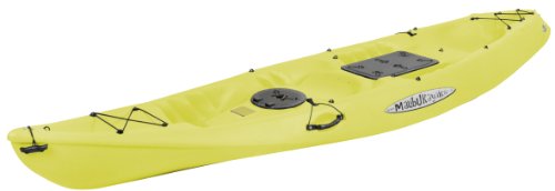Best Inflatable Kayaks Canada – Best Cost
