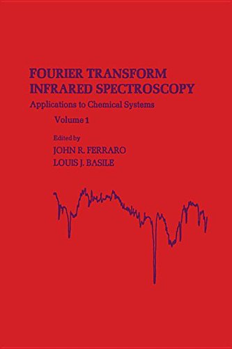 Amazon.in: Buy Fourier Transform Infrared Spectroscopy: Applications to ...