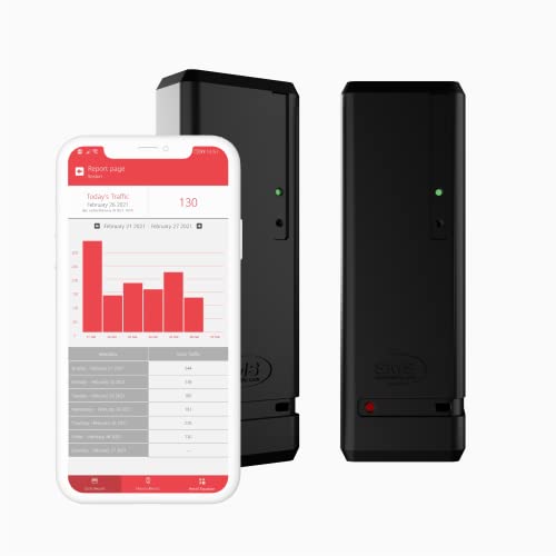 Best Retail Traffic Counters Provide Excellent Solutions For Business ...