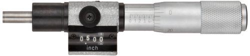 The 29 Best Micrometer Heads of 2026 [Verified] - Cherry Picks