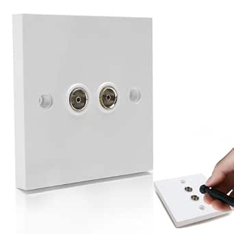 TV Aerial Socket Plate,Double FM Coaxial Satellite Wall Socket Cable ...