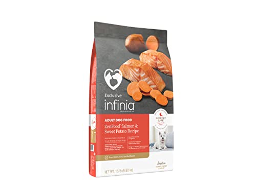 Feeding Fido Right: Top 10 Infinia Dog Food Products for Optimal Health ...