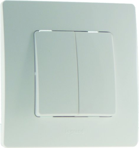 Interrupteur : choisir le meilleur parmi les différents modèles