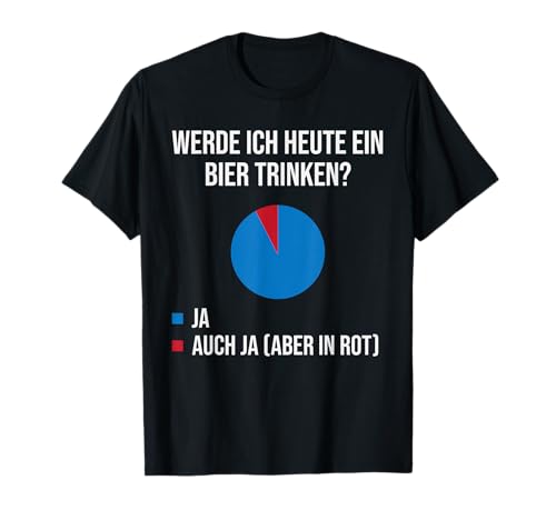 20 lustige T-Shirts für Männer 2025 | Extra witzig!