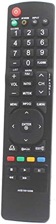 Amazon.com: Replacement Remote Controller Compatible for 22LD350UB ...
