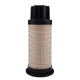 CATERPILLAR 4794133 - Cross reference fuel filters