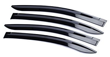 Nagi Car Rain Wind Door Visor Side Window Deflector for Renault Duster ...