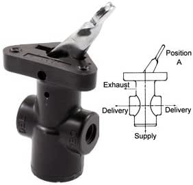 Amazon.com: Haldex Midland Hand Operated Valve KN20001 : Automotive