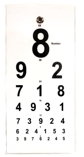 ASF UNIVERSAL-Number Small Eye Vision Test Chart-Snellen (3 meter ...