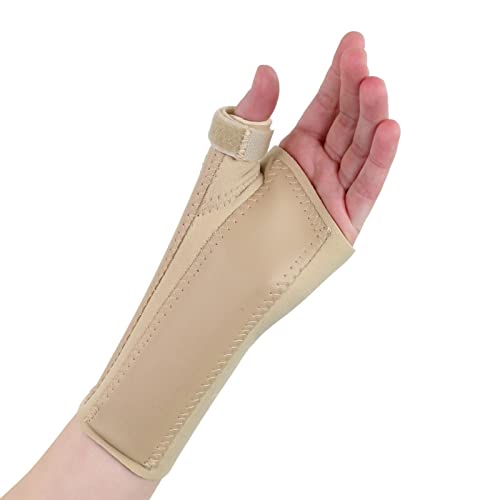 Solace Bracing Therapeutic Max Wrist & Thumb Support – British Made ...